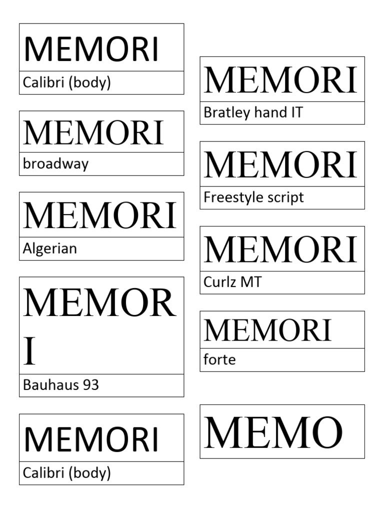 Muka Taip MEMORI | PDF