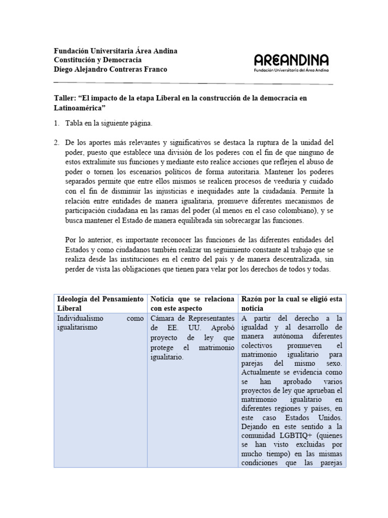 Eje 2 | PDF