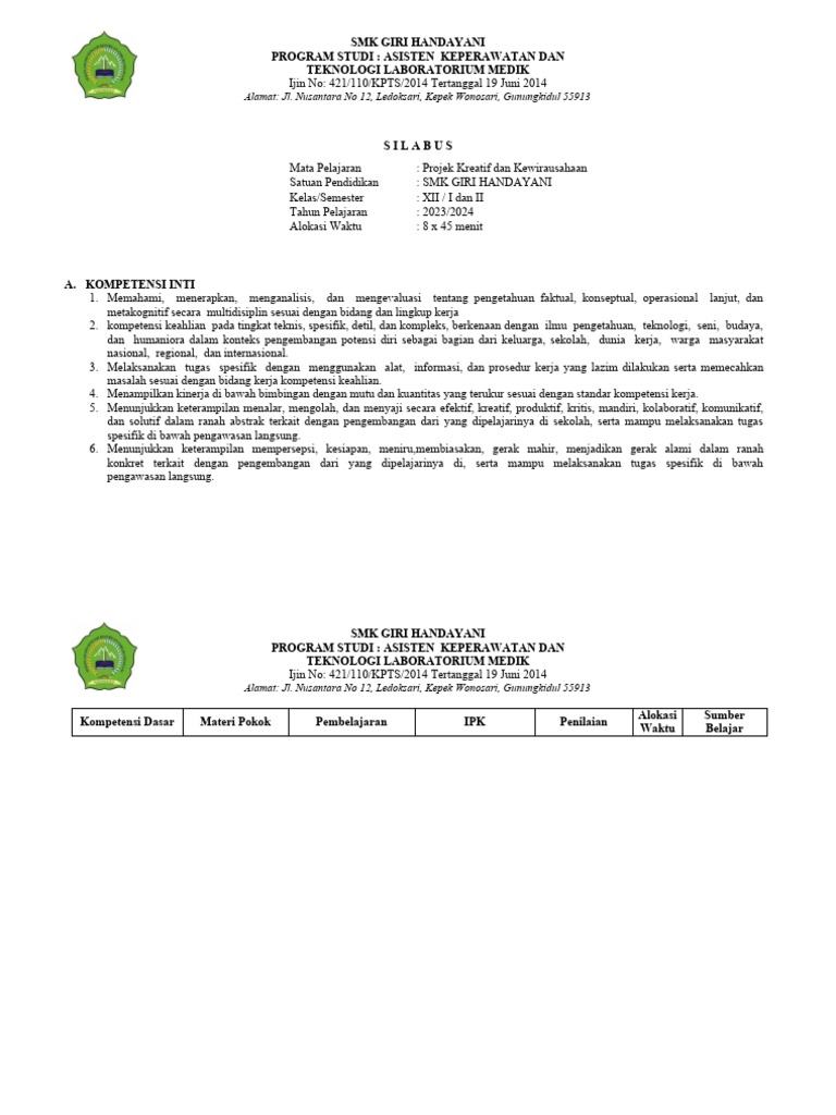 Silabus PKK 20232024 (Paw) | PDF