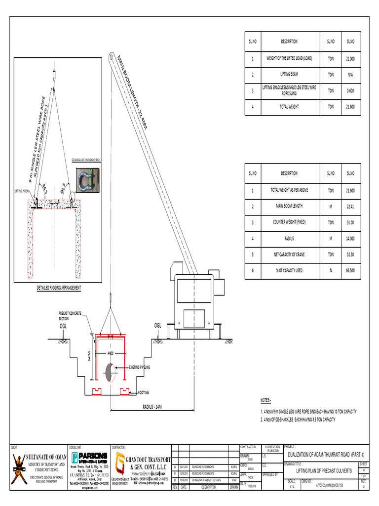 Revised Layout of Lifting Plan For PDO Culvert | PDF