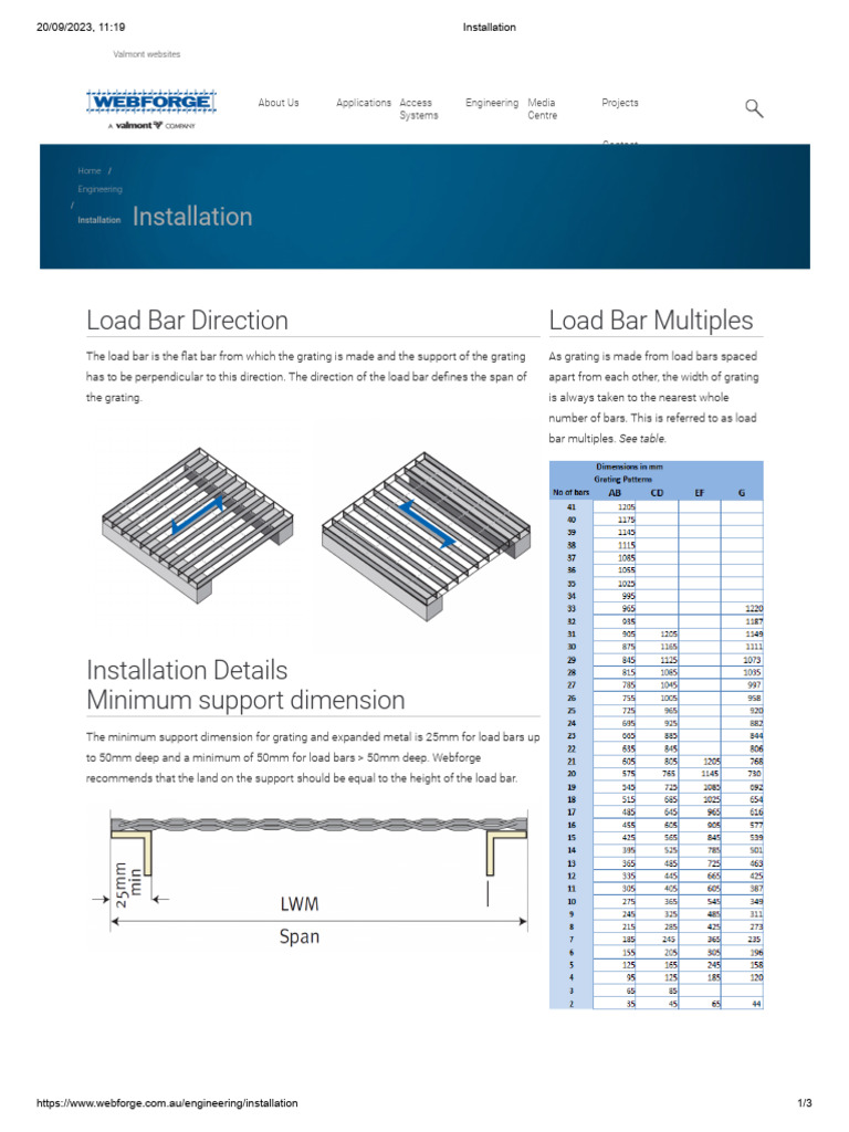 Installation | PDF
