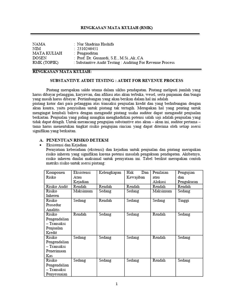 RMK Nur Shadrina Hashifa - Substantive Audit Testing, Auditing For ...