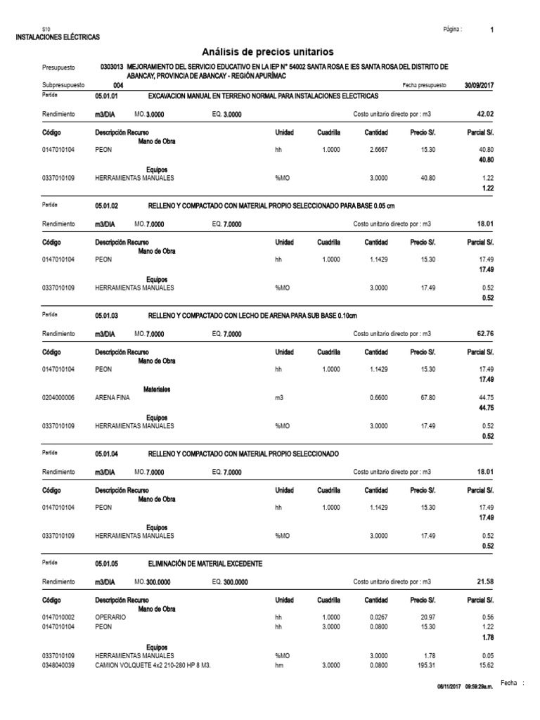 Apu Electricas | PDF