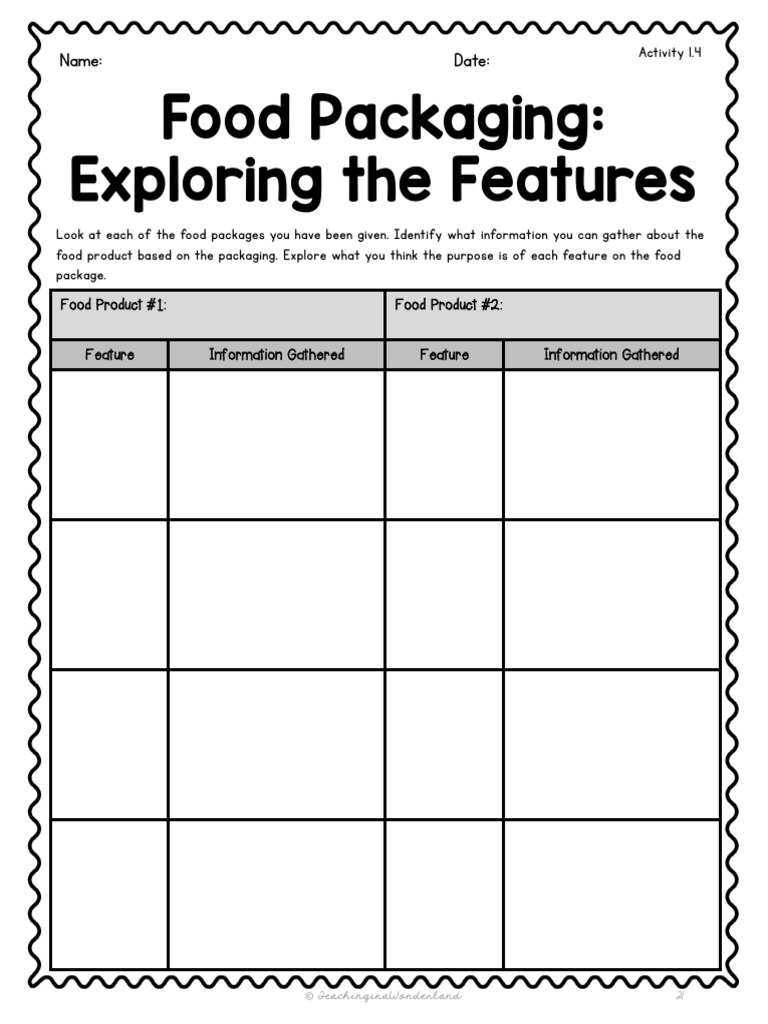 02 Food Packaging Exploring The Features | PDF