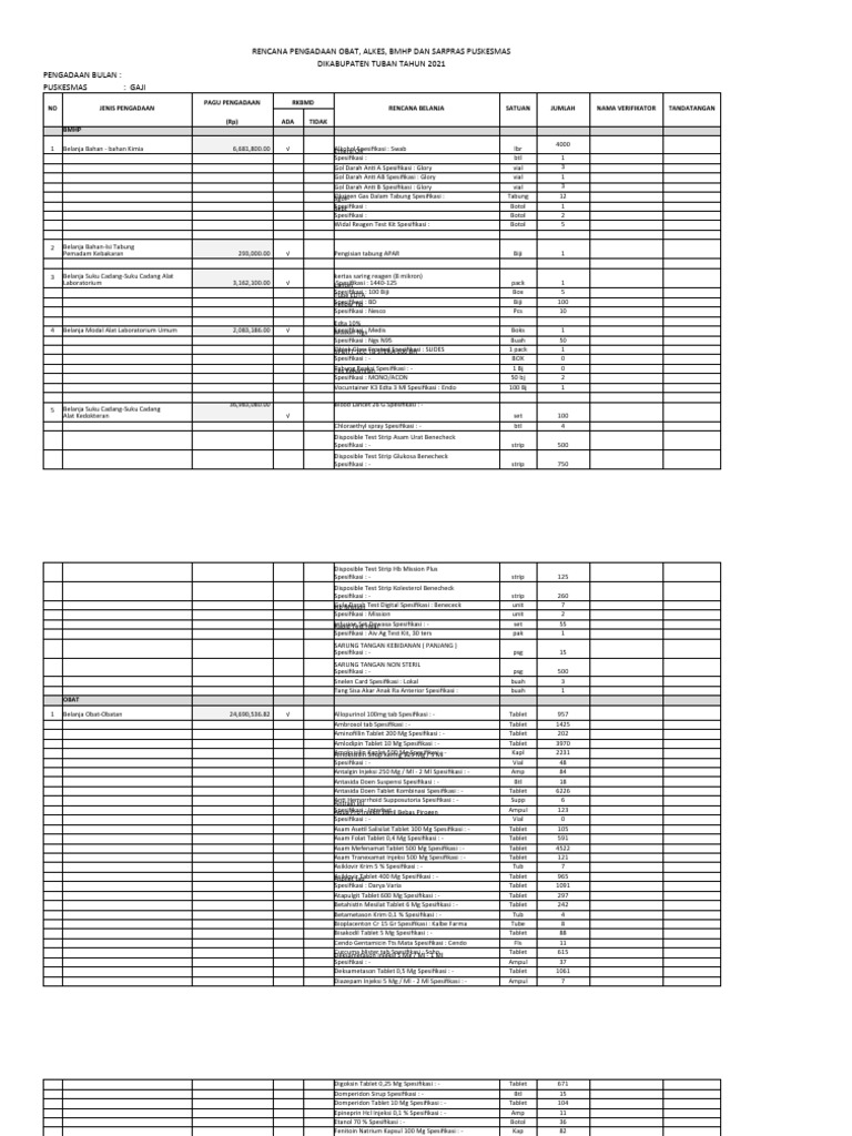 Form Rencana Pengadaan Obat Dan Alkes | PDF
