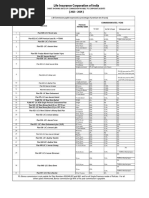 Indian Bank RTGS Form | PDF | Financial Services | Banking Technology