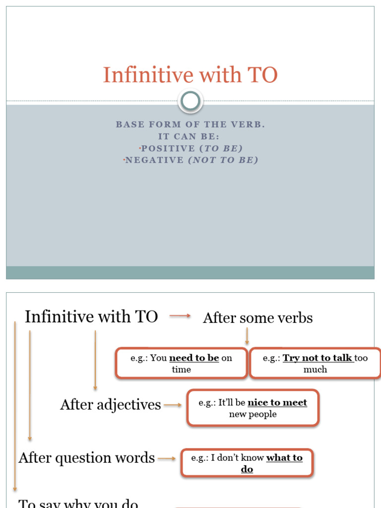 Infinitive Verb Forms Explained | PDF | Language Arts & Discipline