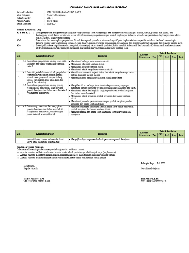 Pemetaan Kompetensi Dan Teknik Penilaian | PDF