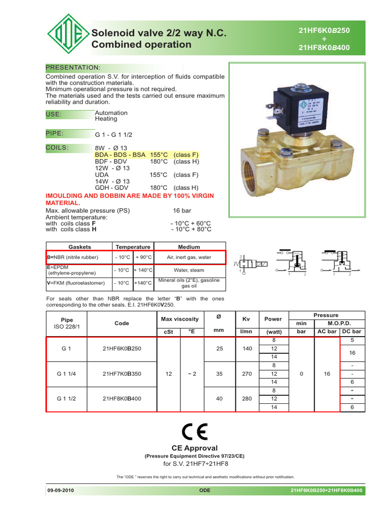 Brosure Solenoid | PDF