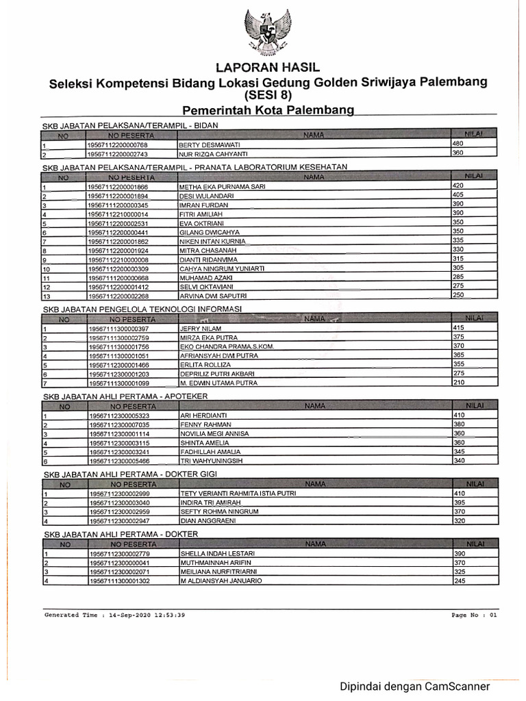 14-09-2020 SKB Sesi 8 CPNS Kota Palembang | PDF