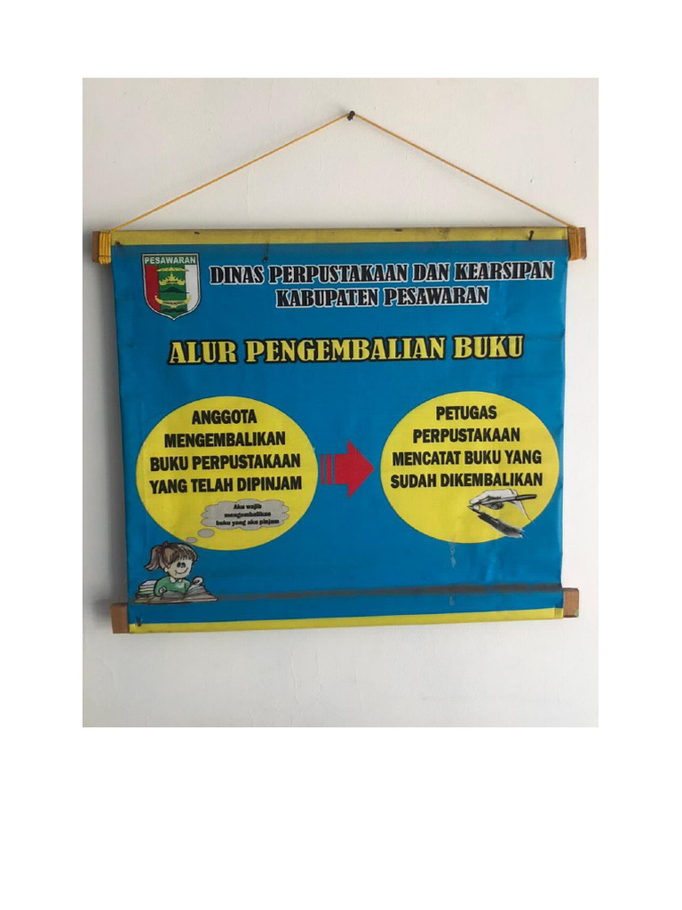 Jenis Kebijakan Pengorganisasian Koleksi Perpustakaan | PDF