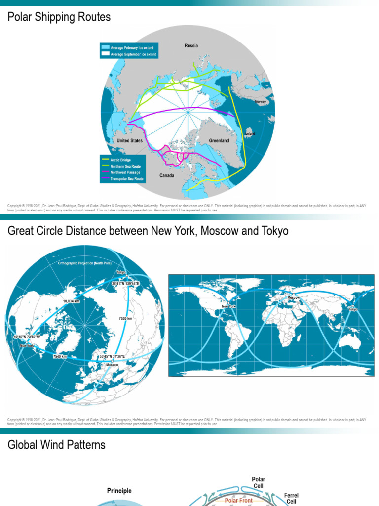 Polar Shipping Routes | PDF