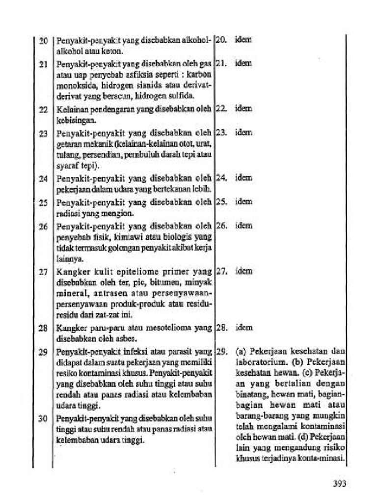 5 - Hal 393 - 493 | PDF