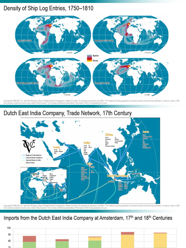 Density of Ship Log Entries, 1750-1810 | PDF