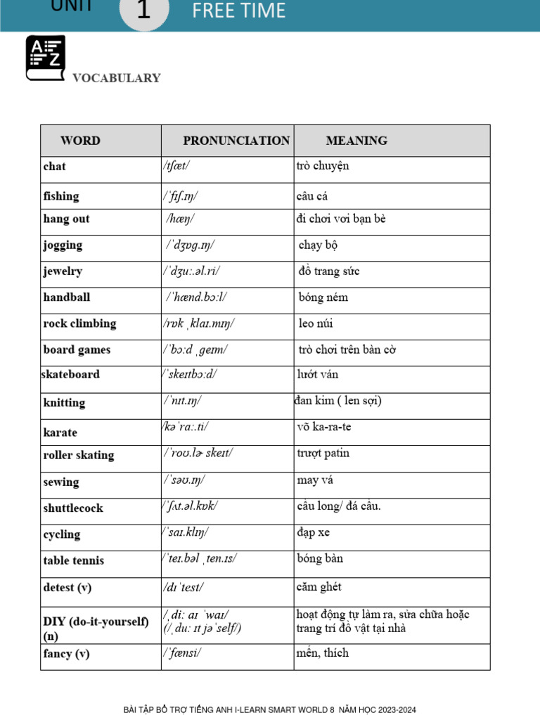 (123doc) Bai Tap Bo Tro Tieng Anh I Learn Smart World 8 Nam Hoc 2023 2024 | PDF