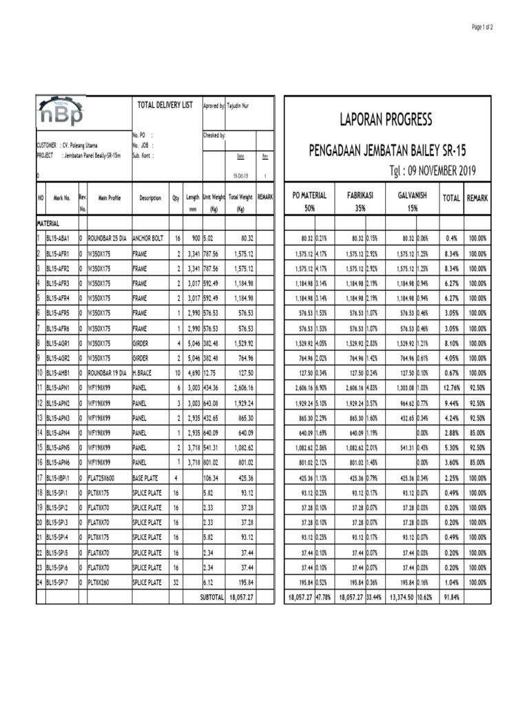 Laporan Progress-Cv Poleang Utama | PDF