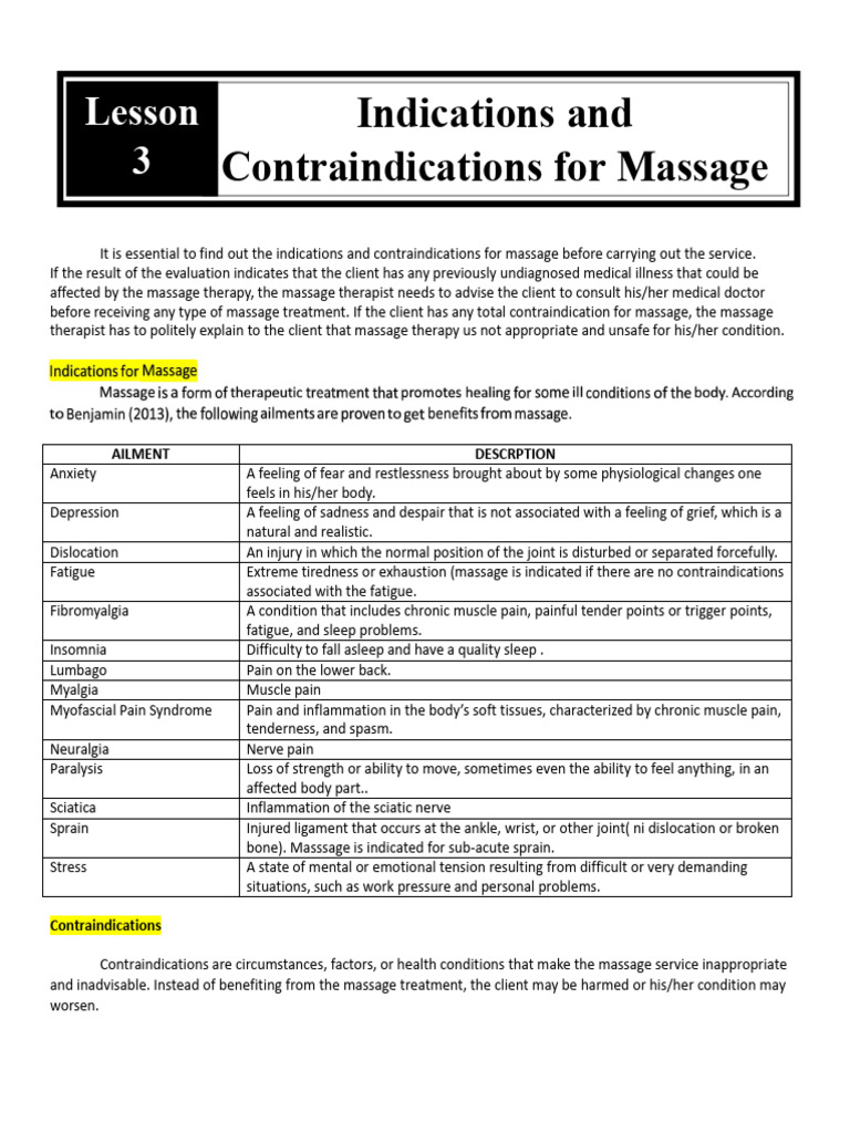 Lesson 3 Contraindication | PDF
