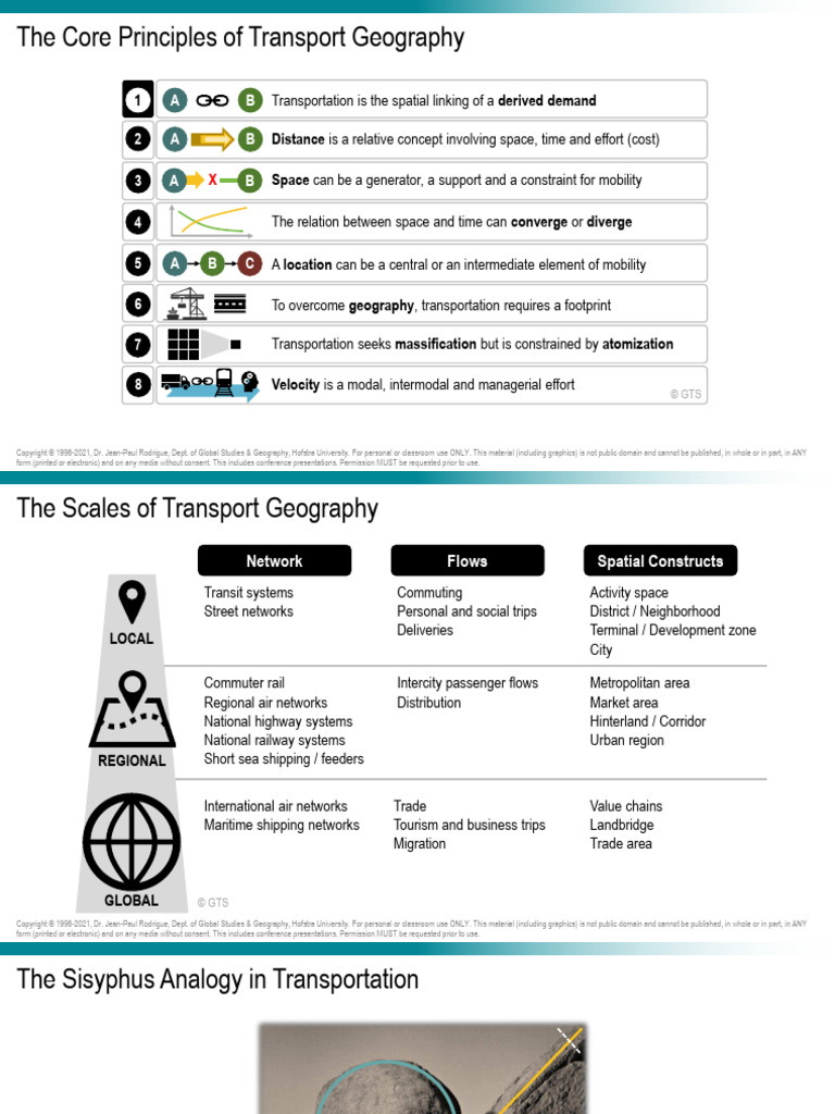 The Core Principles of Transport Geography | PDF