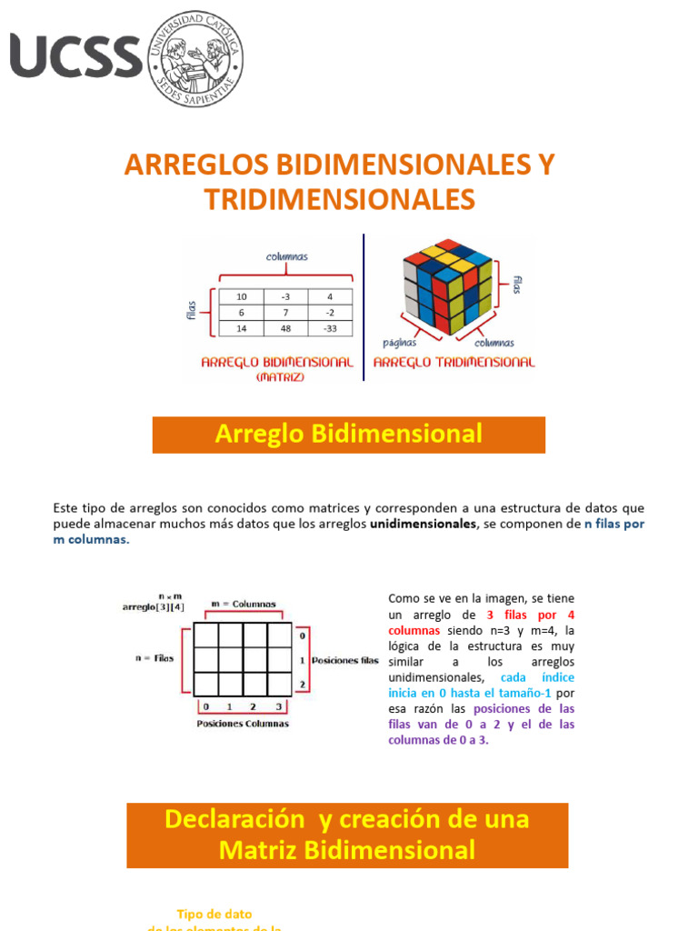 Arreglos Bidimensionales | PDF | Métodos y materiales de enseñanza ...