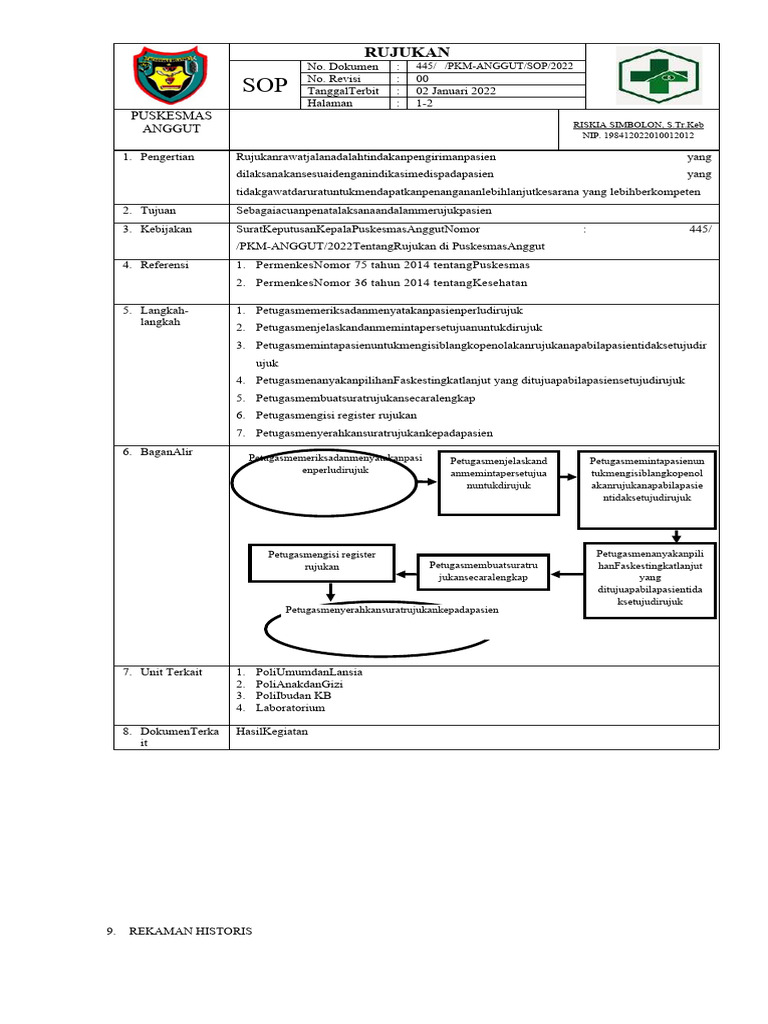 Contoh SOP PKM ANGGUT | PDF