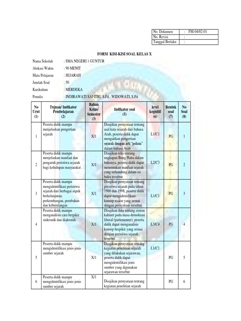 Kisi-Kisi Kelas X Pas Gasal Sejarah 2023-2024 | PDF