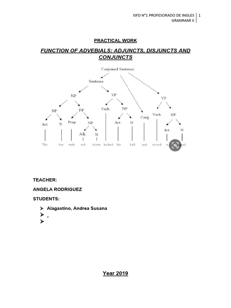 Functions of Adverbials Explained | PDF