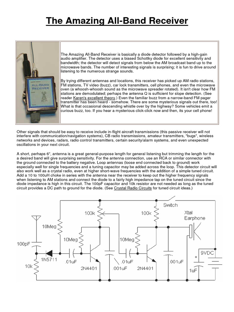 Amazing All-Band Receiver | PDF