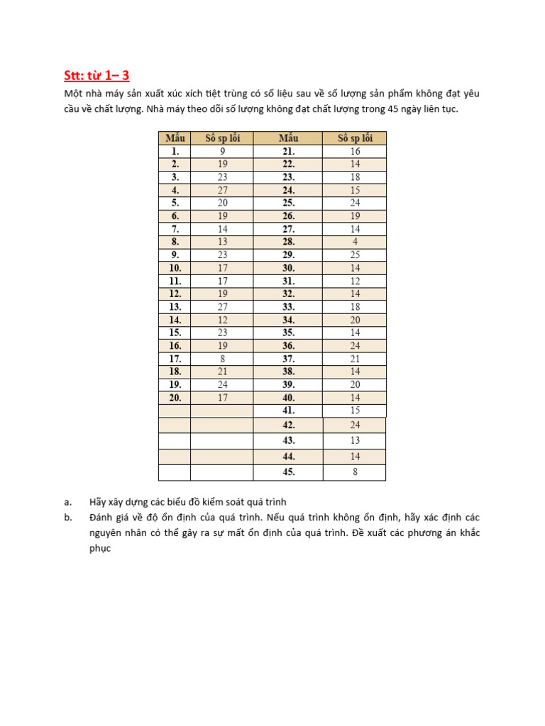 Bai Tap 7 QC Tools - 19116-03CLC | PDF