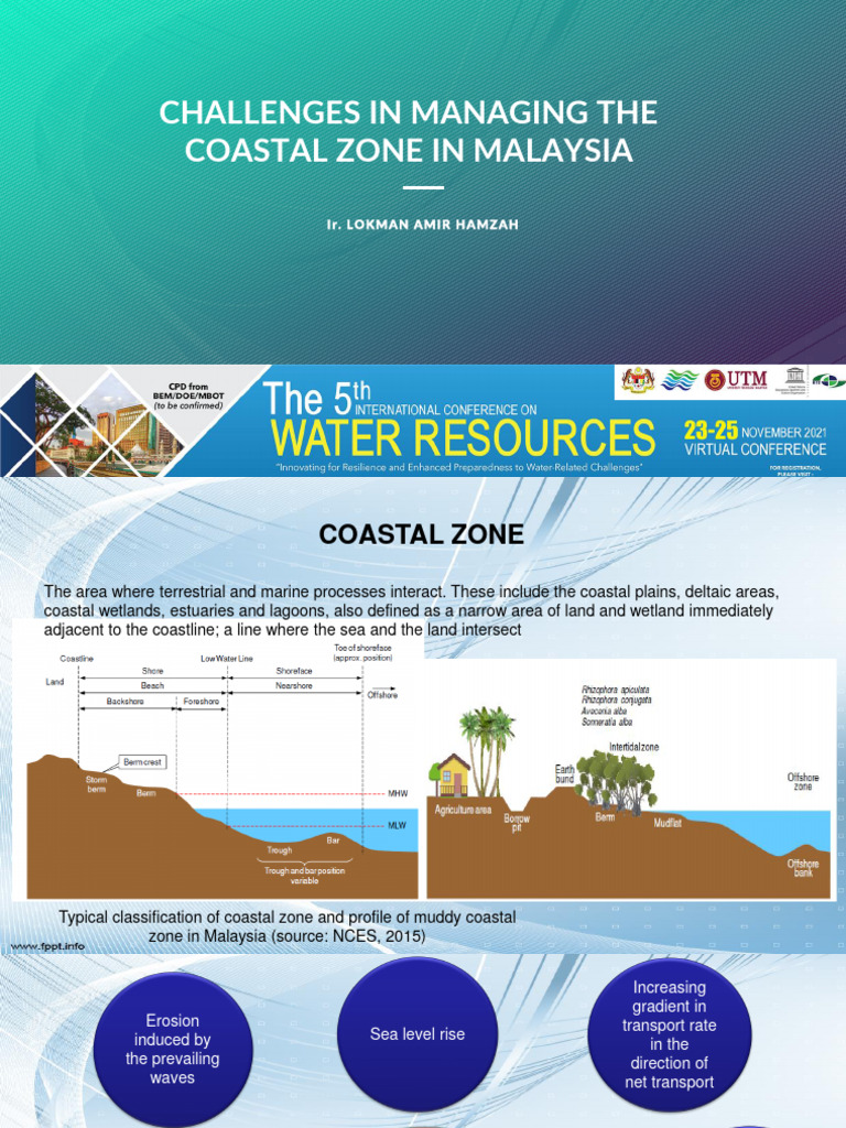 Presentation ICWR - Lokman Amir Hamzah - v1 | PDF