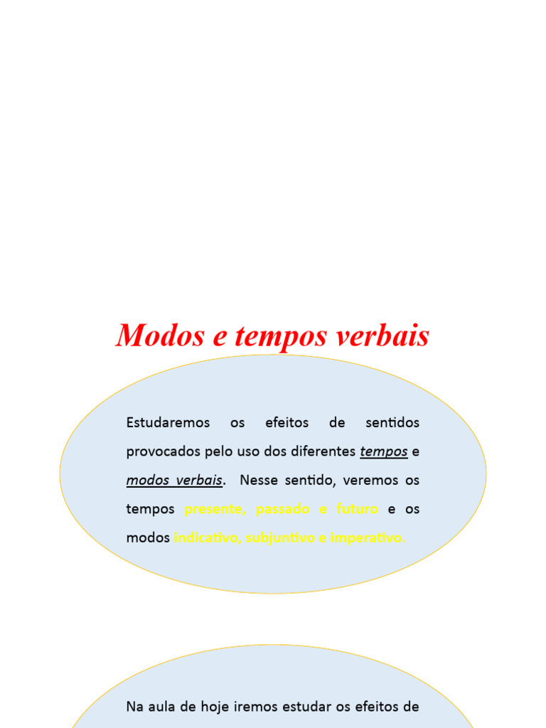 Modos e Tempos Verbais: Ensino Médio | PDF