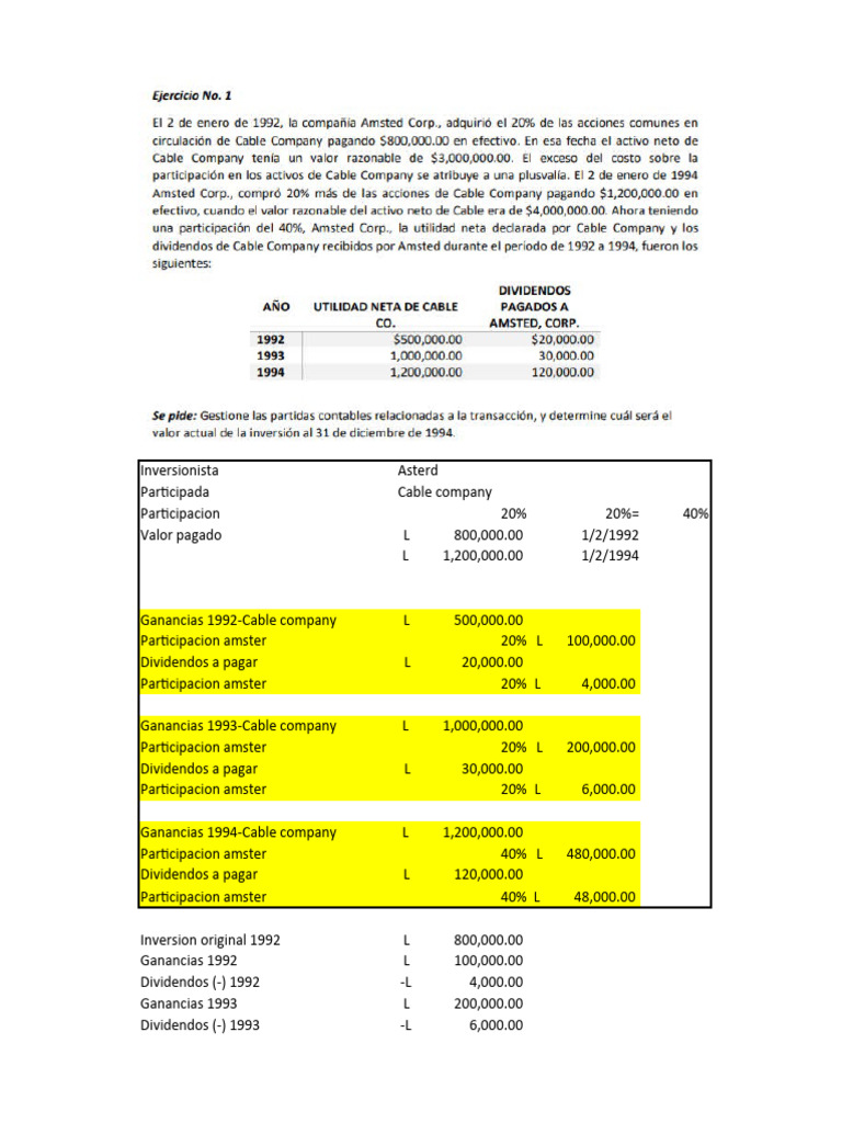 Análisis de Inversiones y Dividendos | PDF
