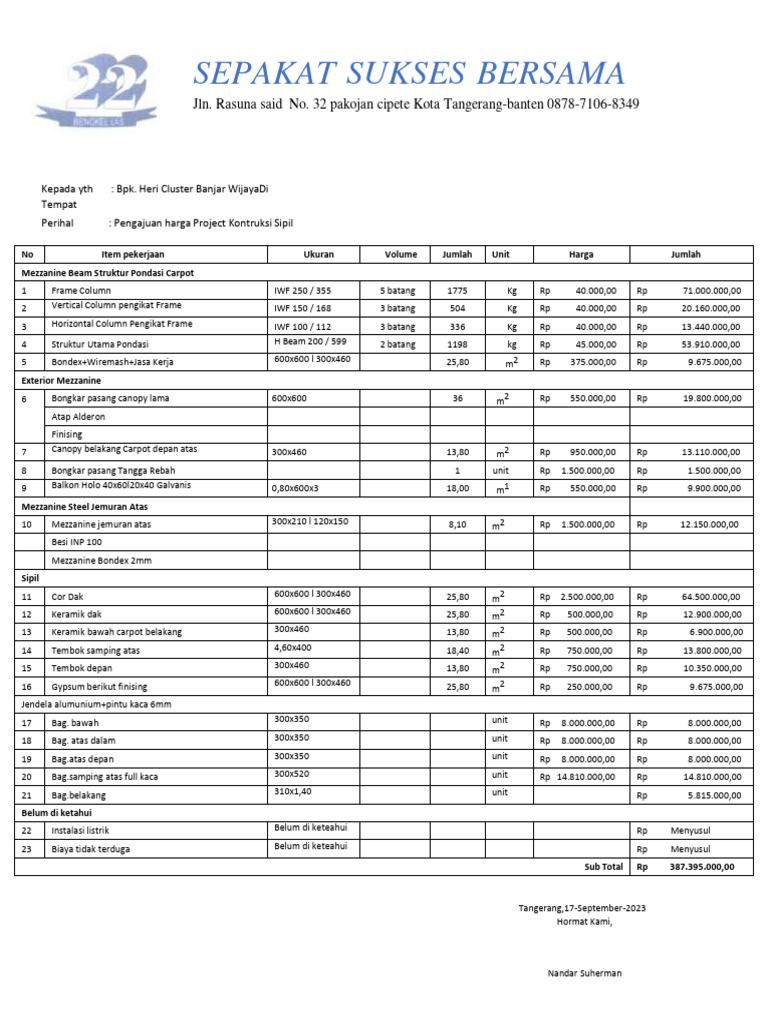 Banjar Wijaya Project | PDF Banjar Wijaya Project | PDF
