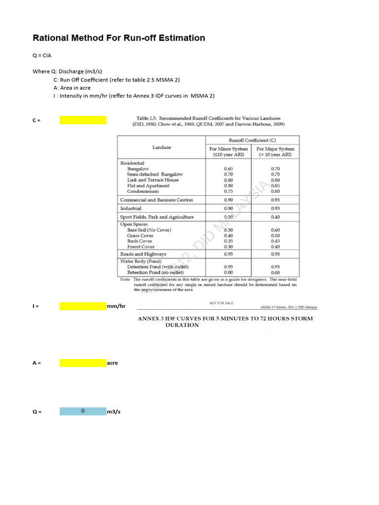 Rational Method MSMA 2 | PDF