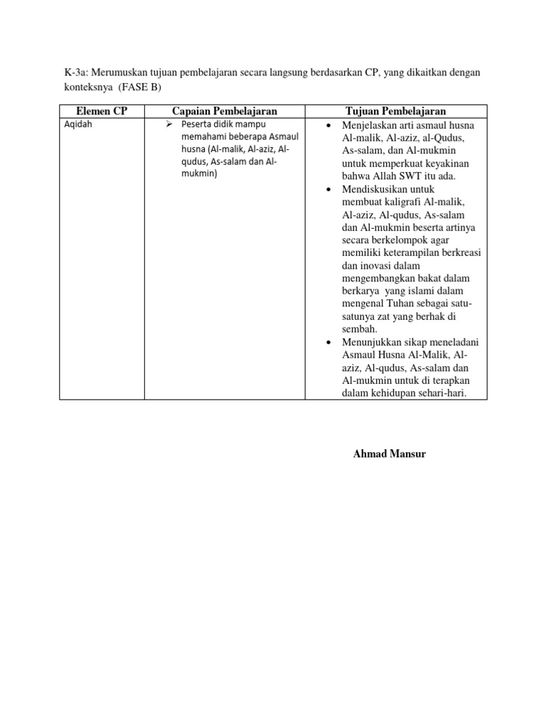 LK Tugas 3a, B. Dan C Lokakarya | PDF