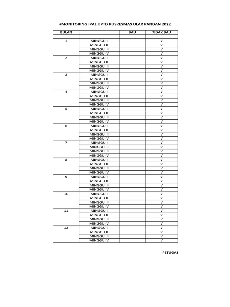 Monitoring Ipal Uptd Puskesmas Ulak Pandan 2022 | PDF