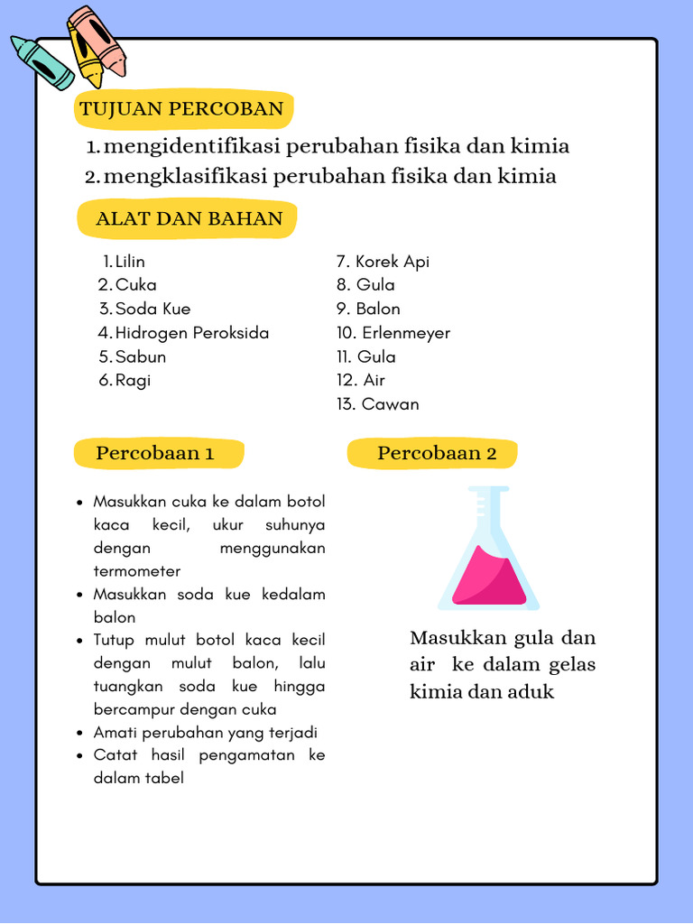 LKPD Perubahan Fisika Dan Kimia 7 | PDF