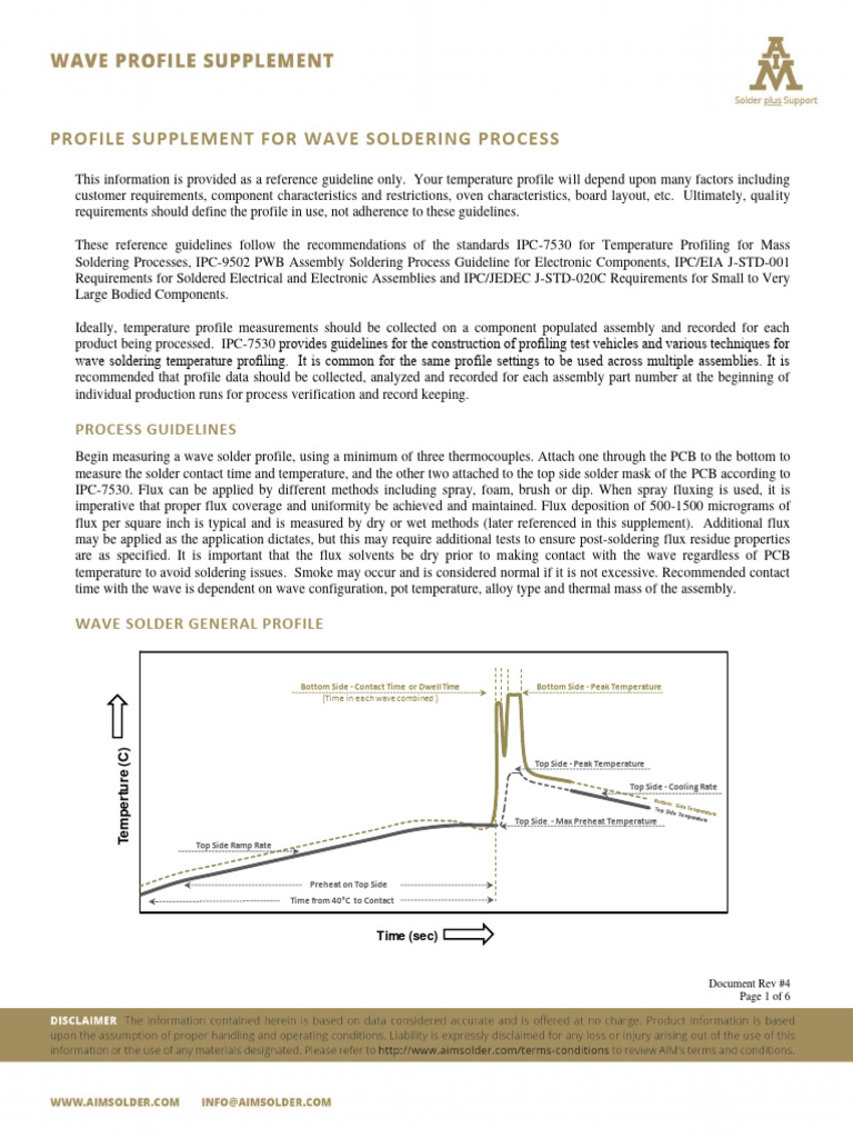 Wave Solder Profile Supplement | PDF