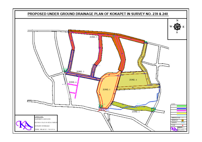 KOKAPET DRAIN MAP-Model | PDF