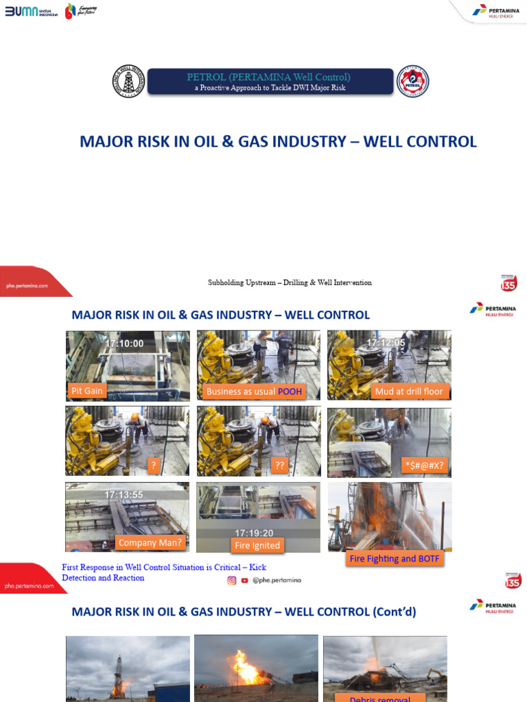 Oil & Gas Well Control Risks | PDF
