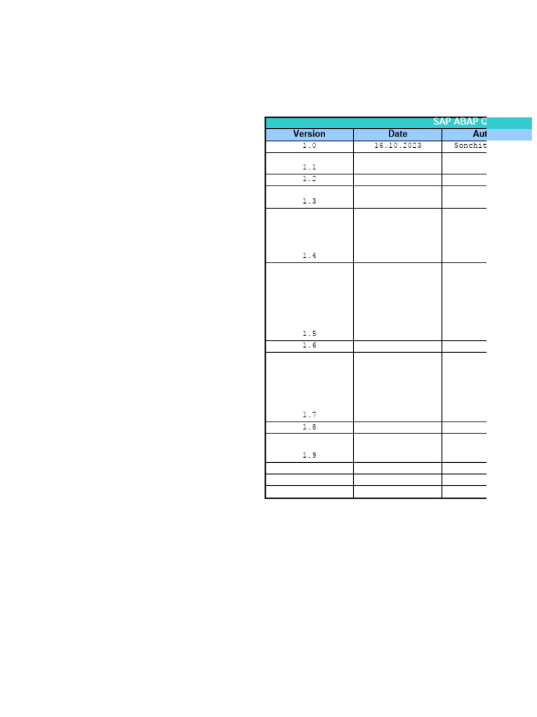 Customer&Vendor PRD TR QA Checklist | PDF