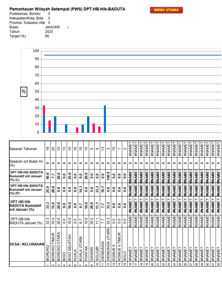 Software Pws PKM 2020 | PDF