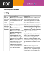 Curriculum (SYLLABUS) CD - Cambridge - Science - Y8 | PDF