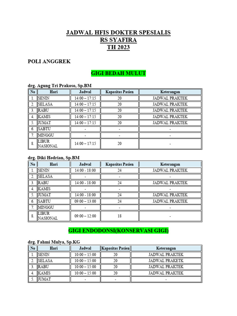Dokter Hfis 10-2023.rssyafira | PDF