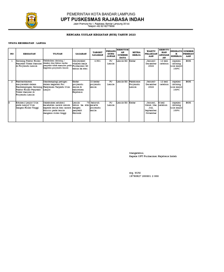 Ruk Lansia 2023 | PDF