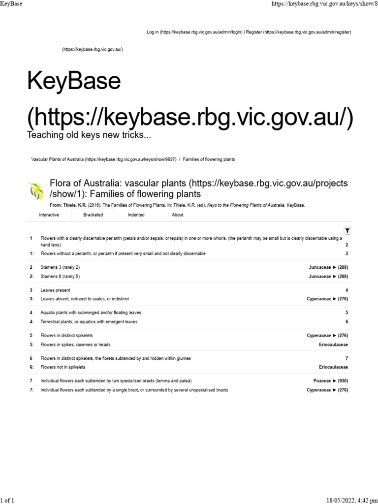 KeyBase-key To Graminoids | PDF | Science & Mathematics