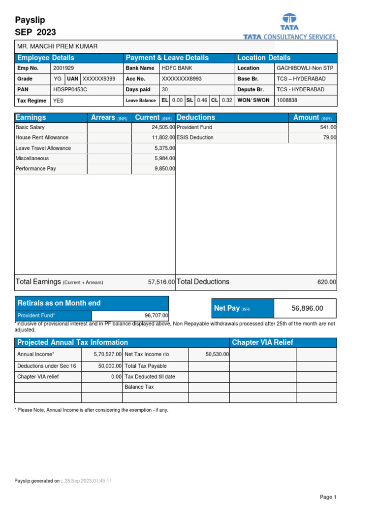 Manchi Prem Kumar | PDF