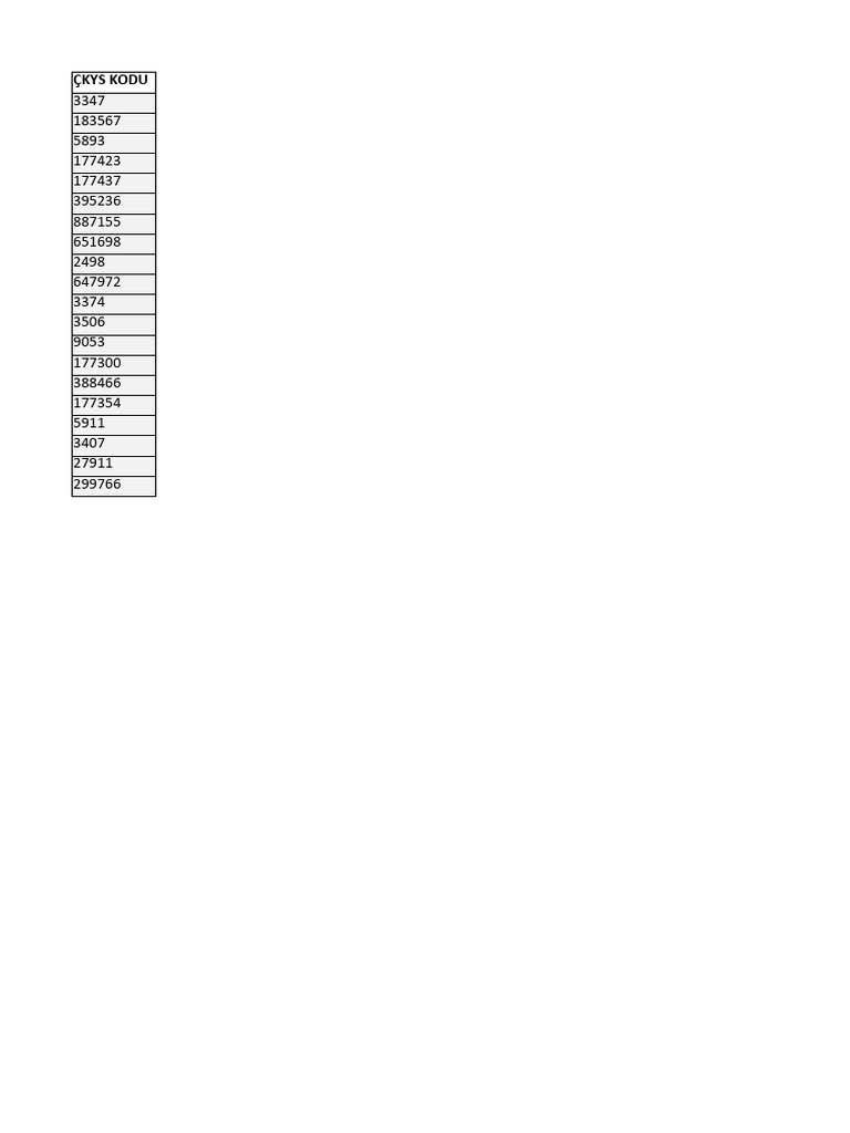 Surucu Saglik Kurulu Test Kimlik Numaralari | PDF