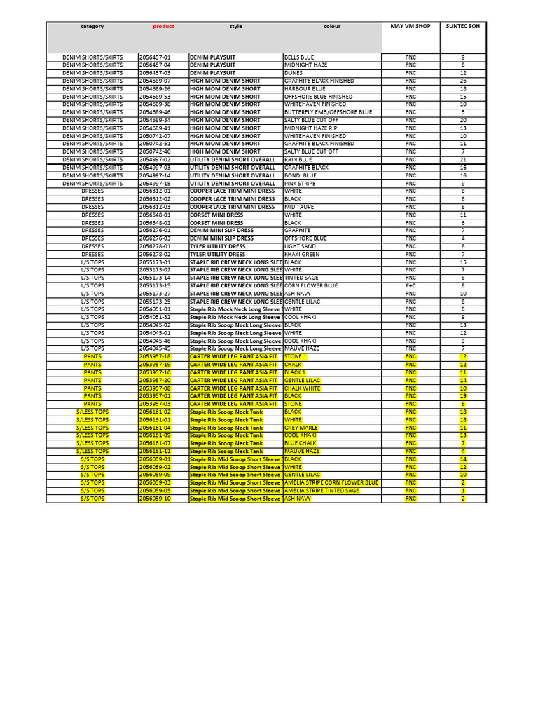 SG LDS May VM Large Text FNC Shop | PDF