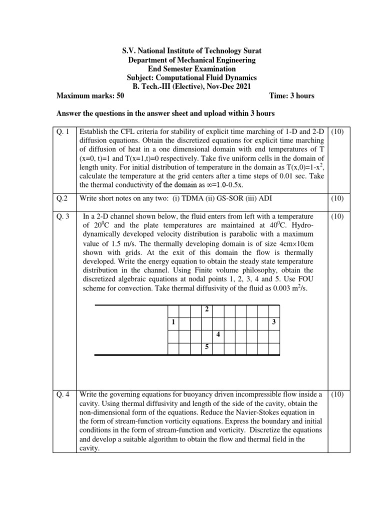 CFD Btech III End Sem 2021 Online | PDF