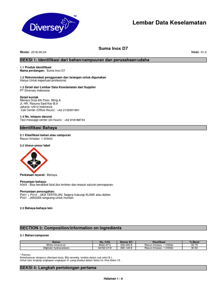 SDS Suma Inox BHS 2018.compressed | PDF